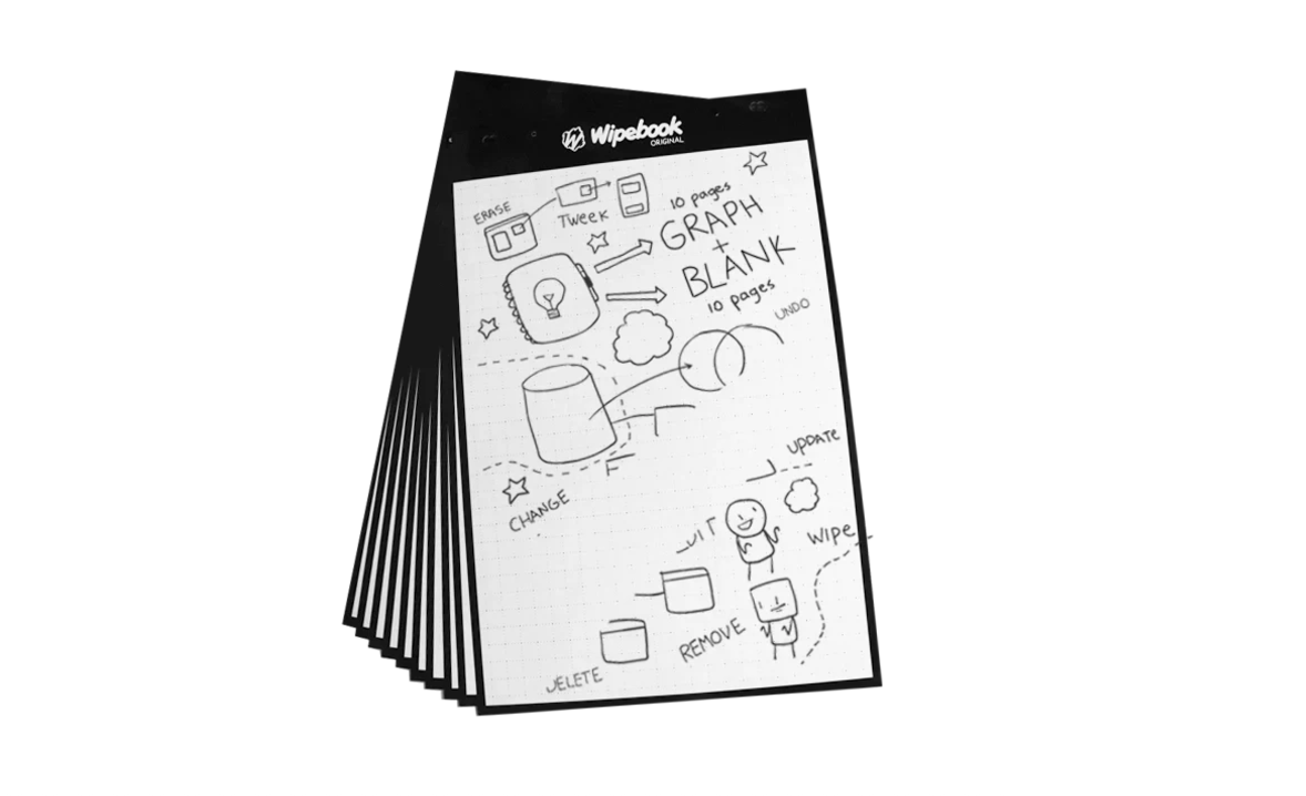 TrySpree - Boost Your Lessons with a FREE Wipebook Flipchart